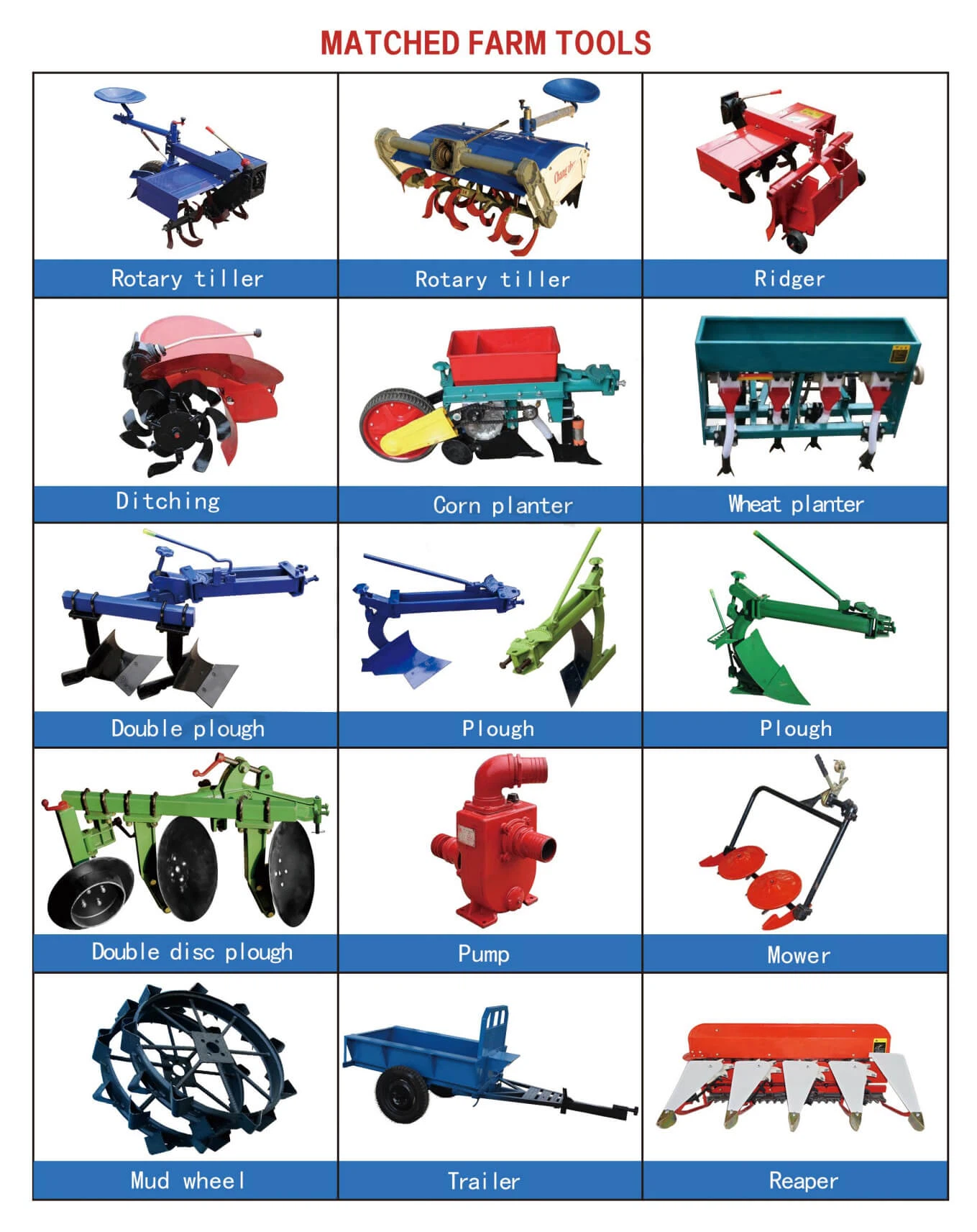 China Leading Walk-Behind Tractor Manufacturer-YIBIYUAN